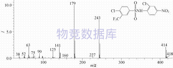 磺菌胺flusulfamide106917 52 6参数,分子结构式,图谱信息 物竞化学品数据库 专业、全面的化学品基础数据库