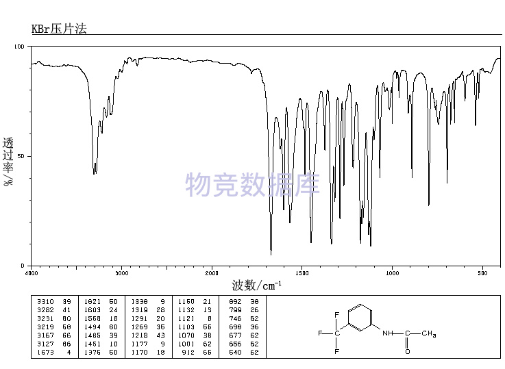 3 三氟甲氧基乙酰苯胺3 Trifluoromethoxyacetanilide351 36 0参数,分子结构式,图谱信息