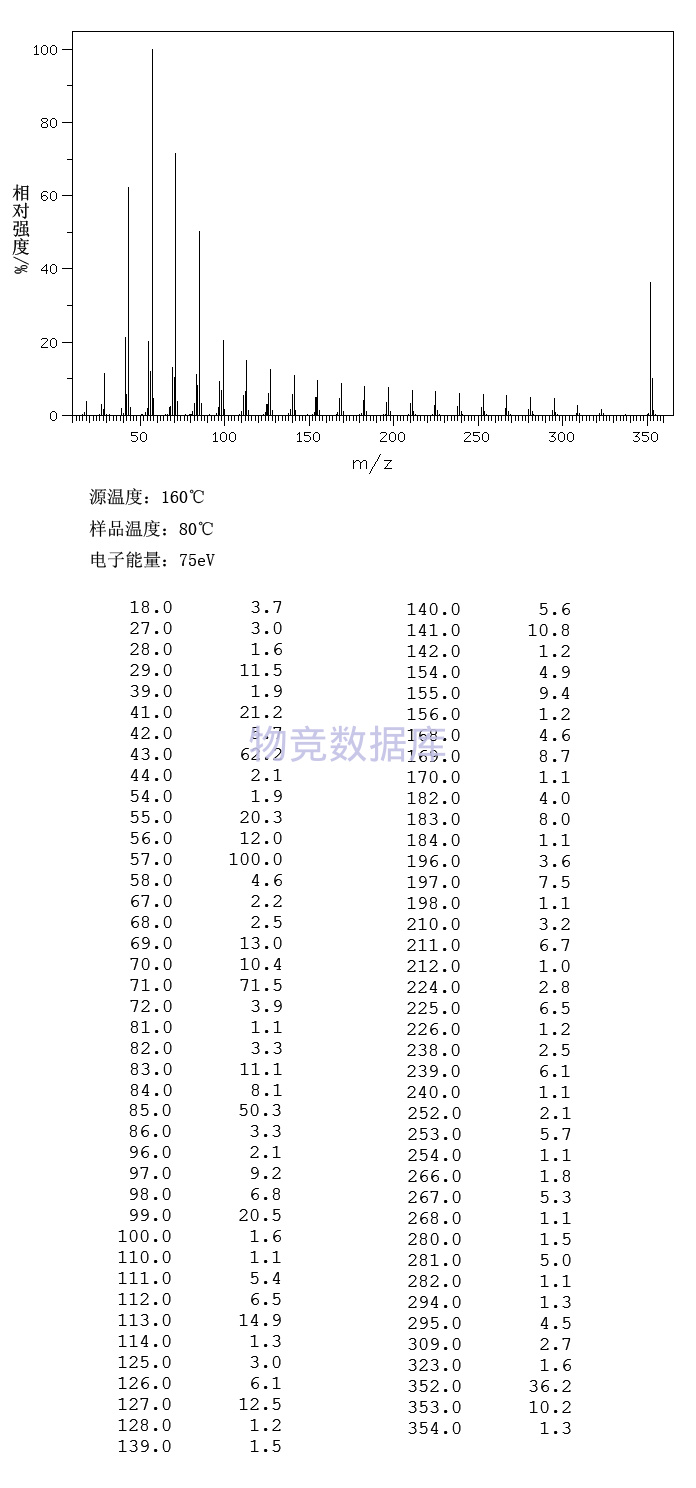 正二十五烷n Pentacosane629 99 2参数,分子结构式,图谱信息 物竞化学品数据库 专业、全面的化学品基础数据库