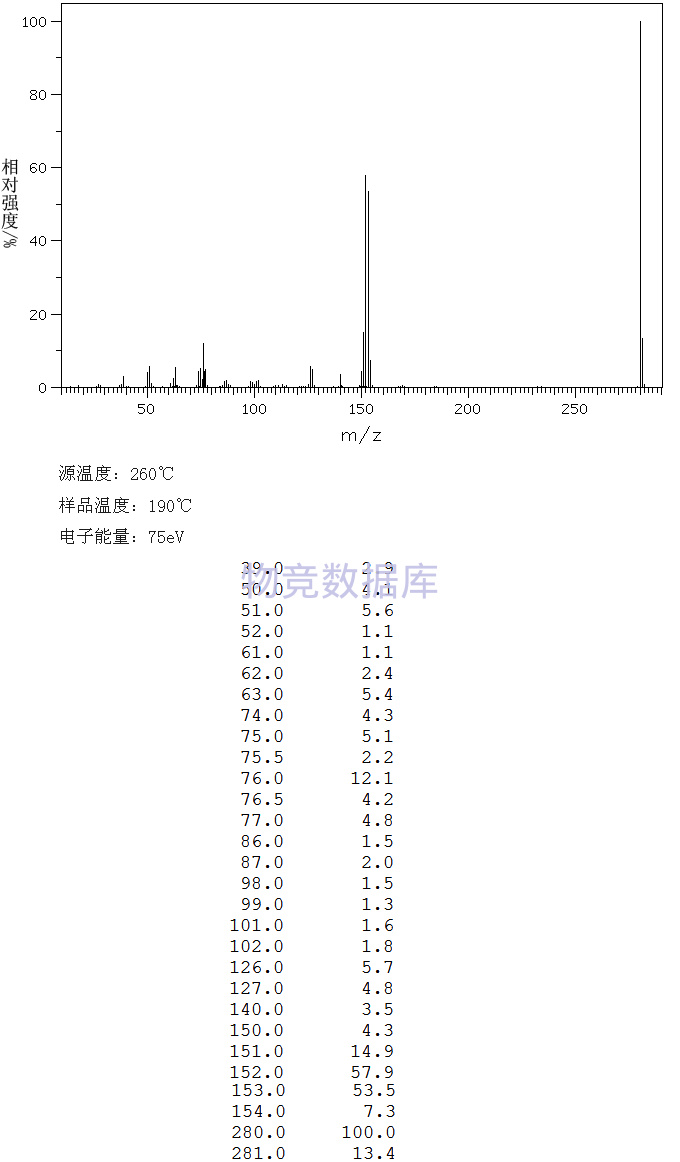 2 碘联苯2 Iodobiphenyl2113 51 1参数,分子结构式,图谱信息 物竞化学品数据库 专业、全面的化学品基础数据库