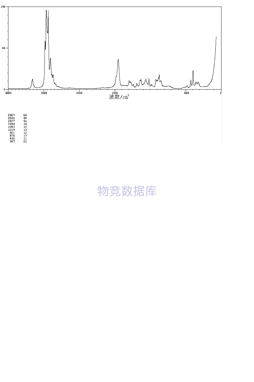 N 乙基正丙胺n Ethylpropylamine20193 20 8参数,分子结构式,图谱信息 物竞化学品数据库 专业、全面的化学