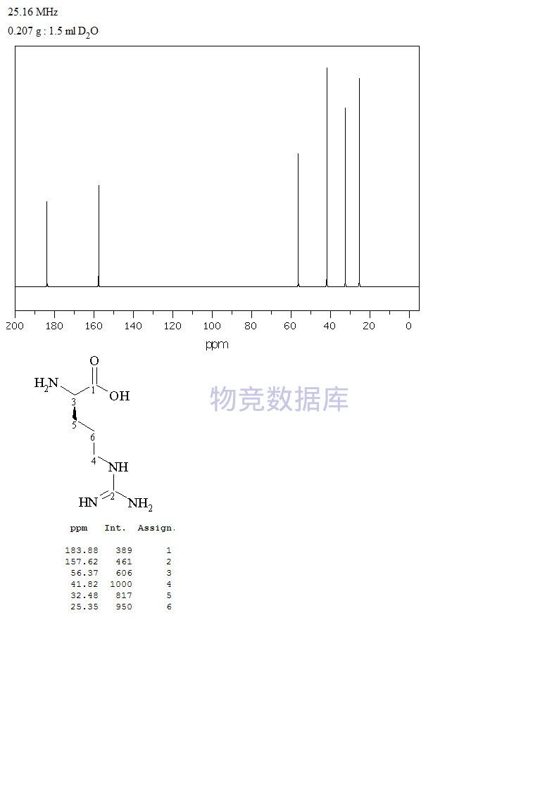 D 精氨酸d Arginine157 06 2参数,分子结构式,图谱信息 物竞化学品数据库 专业、全面的化学品基础数据库