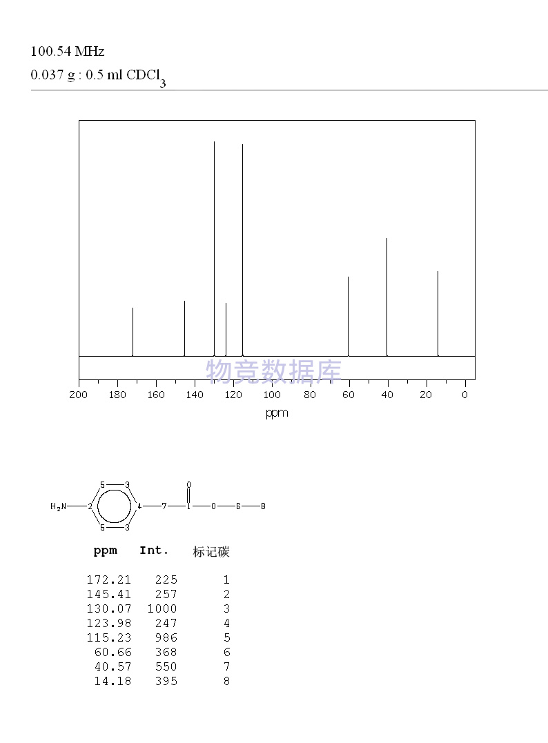 4 乙氨基苯乙酸乙酯ethyl 4 Aminophenylacetate5438 70 0参数,分子结构式,图谱信息 物竞化学品数据