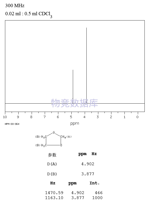 13 二氧戊烷13 Dioxolane646 06 0参数,分子结构式,图谱信息 物竞化学品数据库 专业、全面的化学品基础数据库
