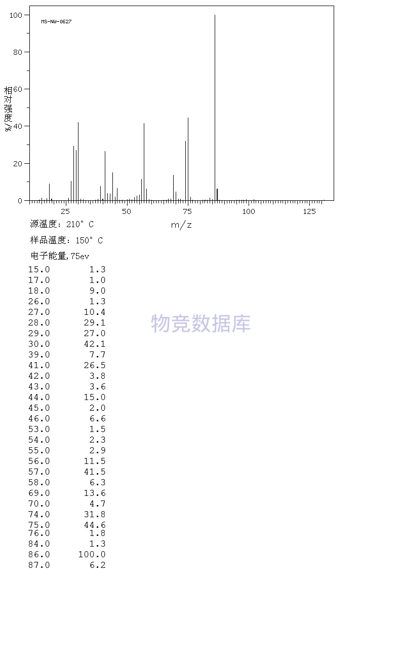 L 异白氨酸l Isoleucine73 32 5参数,分子结构式,图谱信息 物竞化学品数据库 专业、全面的化学品基础数据库