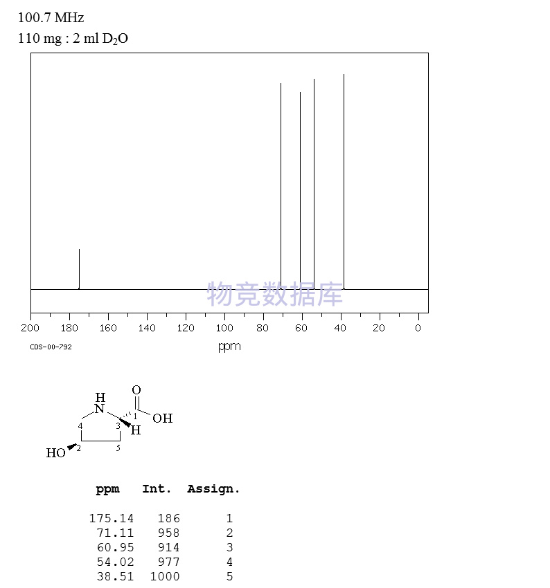 L 4 羟基脯氨酸l 4 Hydroxyproline51 35 4参数,分子结构式,图谱信息 物竞化学品数据库 专业、全面的化学品