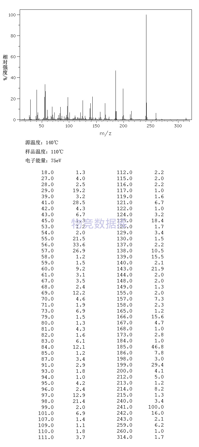 癸二酸二正丁酯di N Butyl Sebacate109 43 3参数,分子结构式,图谱信息 物竞化学品数据库 专业、全面的化学品