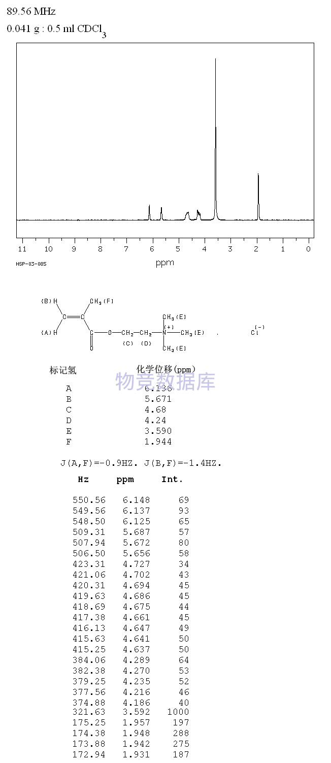 甲基丙烯酸乙基三甲基氯化铵methacryloyoxyethyltrimethylammonium5039 78 1参数,分子结构式