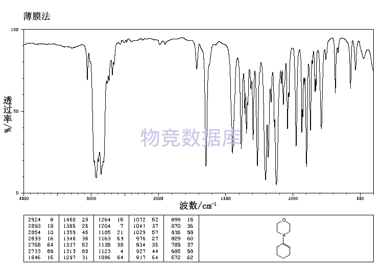 1 吗啉基 1 环己烯1 4 Morpholinocyclohexene670 80 4参数,分子结构式,图谱信息 物竞化学品