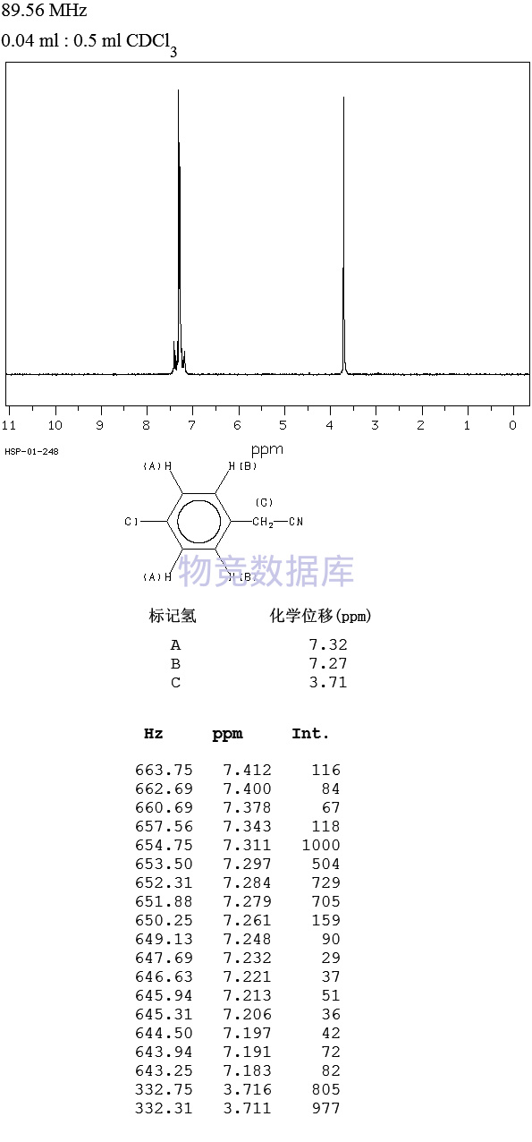 对氯苯乙腈4 Chlorobenzyl Cyanide140 53 4参数,分子结构式,图谱信息 物竞化学品数据库 专业、全面的化学