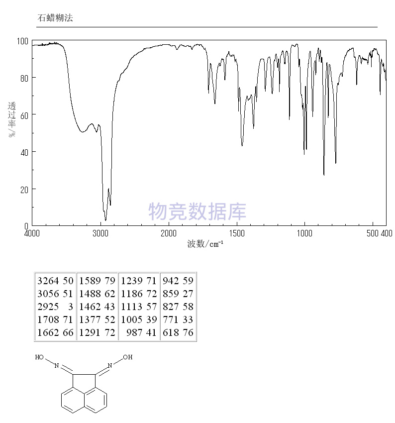 二氢苊酮二肟acenaphthenequinone Dioxime1932 08 7参数,分子结构式,图谱信息 物竞化学品数据库