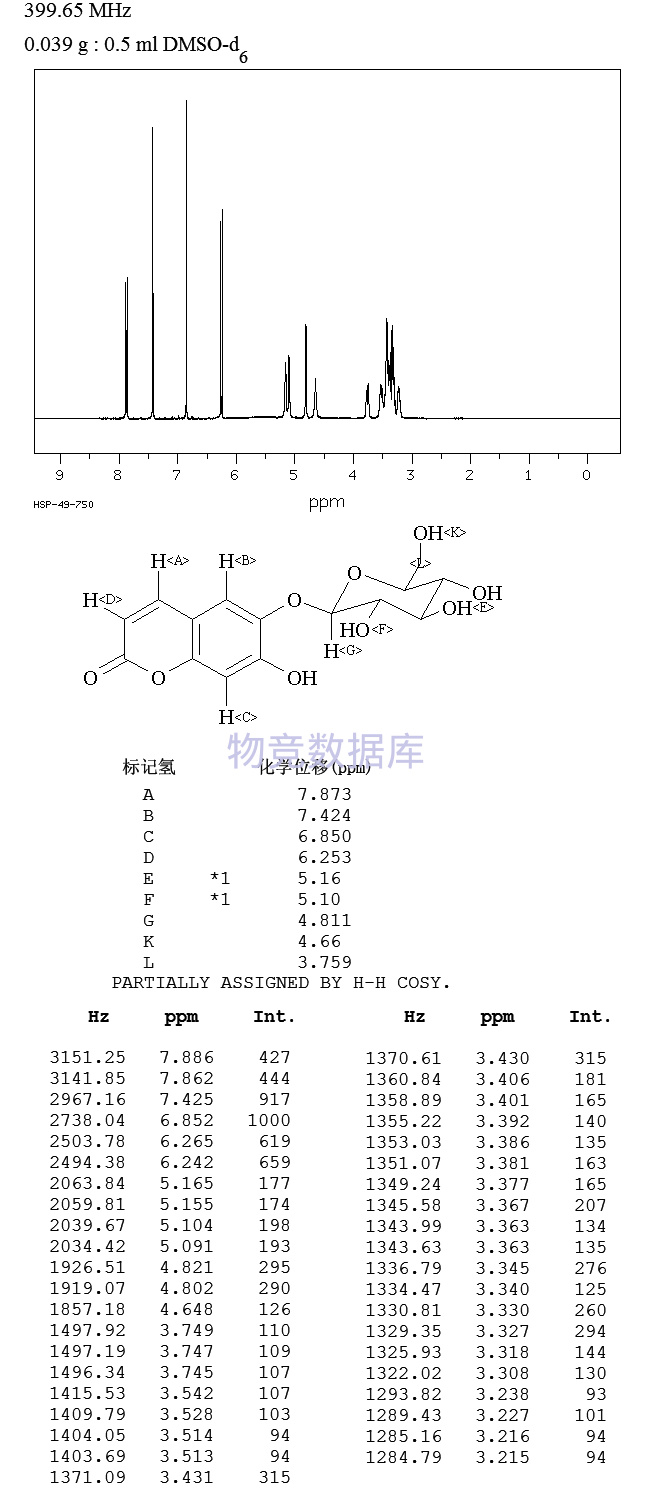 七叶苷水合物esculin Hydrate531 75 9参数,分子结构式,图谱信息 物竞化学品数据库 专业、全面的化学品基础数据库