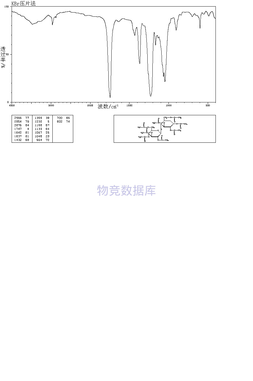 八乙酸酯麦芽糖maltose Octaacetate20880 60 8参数,分子结构式,图谱信息 物竞化学品数据库 专业、全面的
