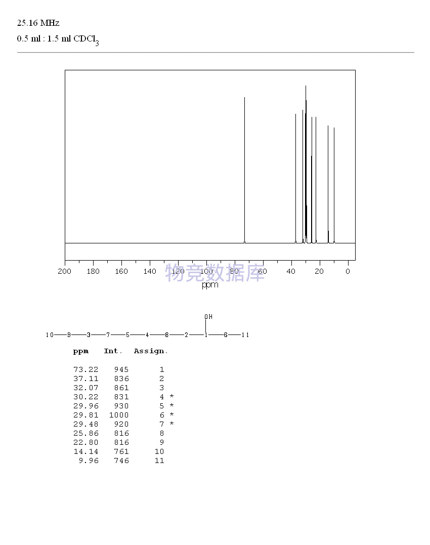 3 十一醇3 Undecanol6929 08 4参数,分子结构式,图谱信息 物竞化学品数据库 专业、全面的化学品基础数据库