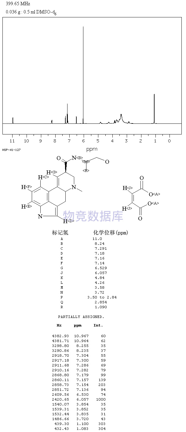 马来酸麦角新碱ergometrine Maleate129 51 1参数,分子结构式,图谱信息 物竞化学品数据库 专业、全面的化学品
