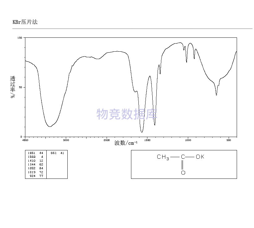 乙酸钾potassium Acetate127 08 2参数,分子结构式,图谱信息 物竞化学品数据库 专业、全面的化学品基础数据库