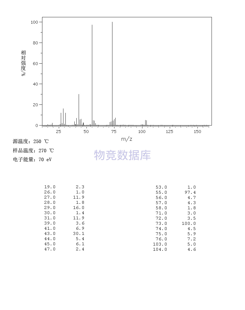 2 羟基戊酸乙酯ethyl 2 Hydroxyvalerate6938 26 7参数,分子结构式,图谱信息 物竞化学品数据库 专业