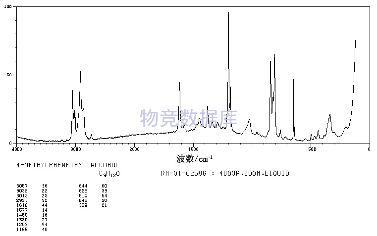 2 对甲苯基乙醇2 P Tolylethanol699 02 5参数,分子结构式,图谱信息 物竞化学品数据库 专业、全面的化学品
