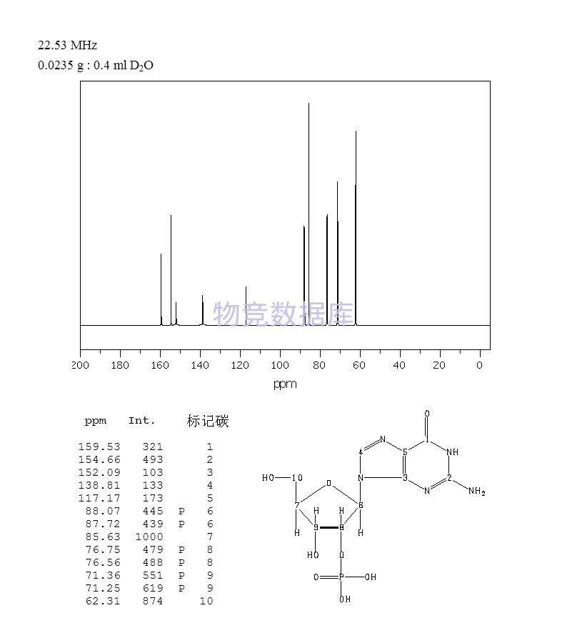 2 鸟苷酸2 Guanylic Acid130 50 7参数,分子结构式,图谱信息 物竞化学品数据库 专业、全面的化学品基础数据库
