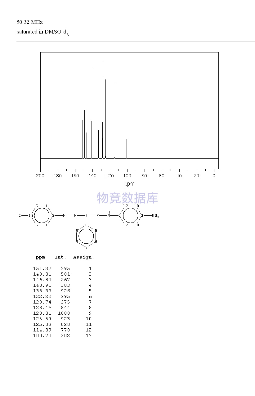 甲臜int Formazan7781 49 9参数,分子结构式,图谱信息 物竞化学品数据库 专业、全面的化学品基础数据库