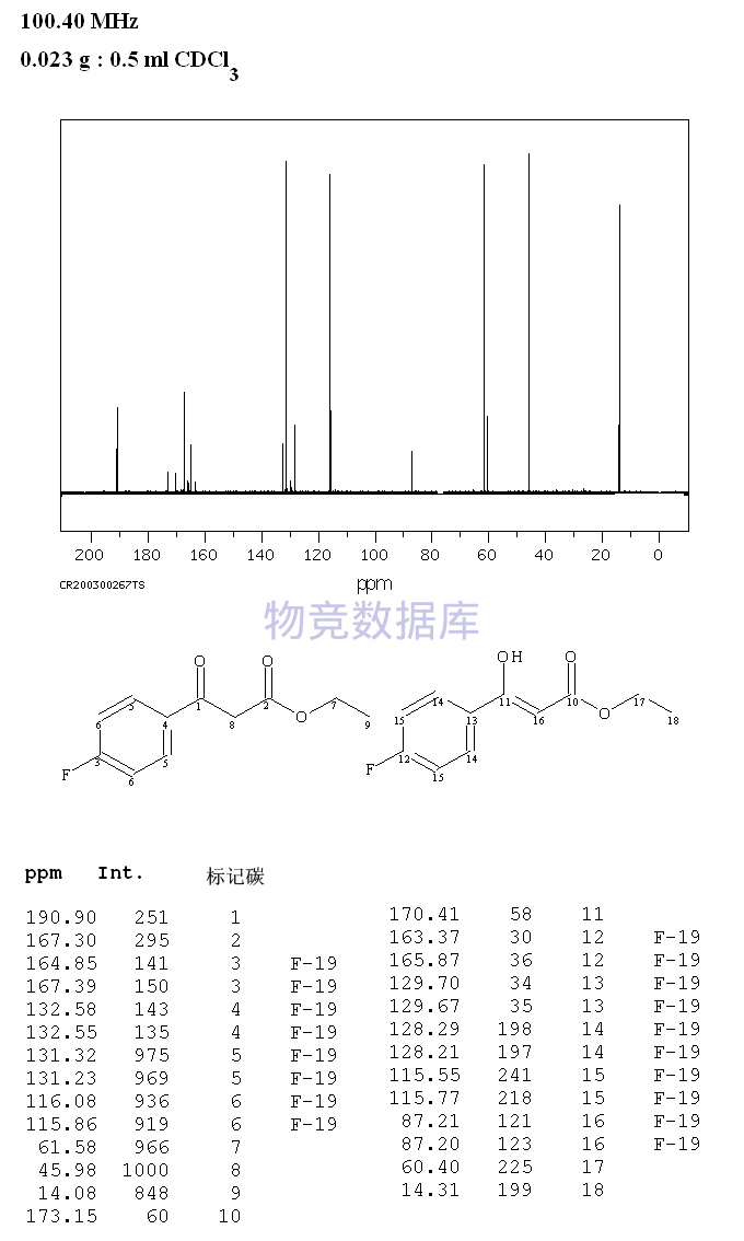 对氟苯甲酰乙酸乙酯ethyl P Fluorobenzoylacetate1999 00 4参数,分子结构式,图谱信息 物竞化学