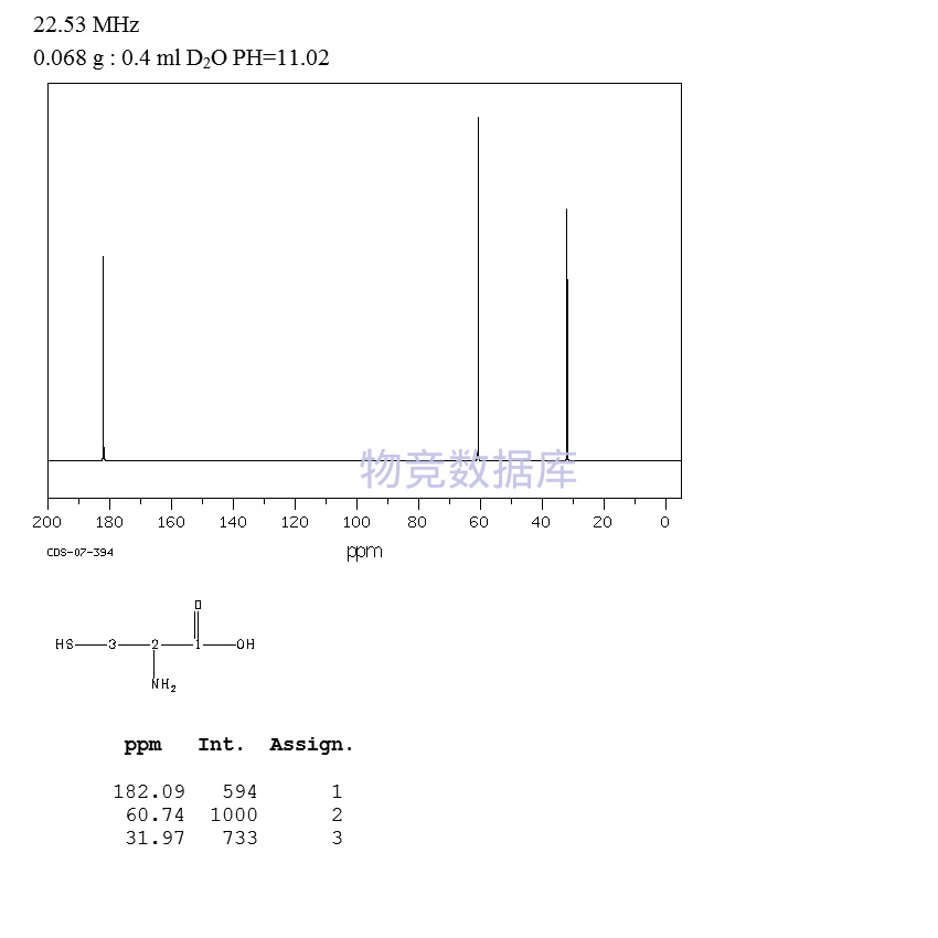 L 半胱氨酸l Cysteine52 90 4参数,分子结构式,图谱信息 物竞化学品数据库 专业、全面的化学品基础数据库