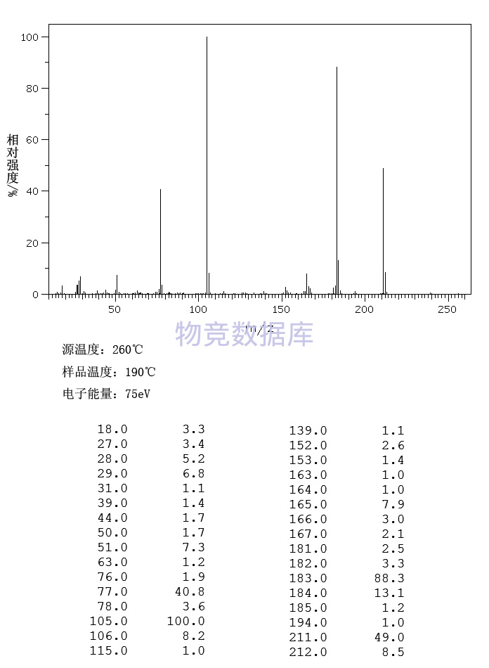11 二苯基 1 羟基乙酸乙酯ethyl Benzilate52182 15 7参数,分子结构式,图谱信息 物竞化学品数据库 专业