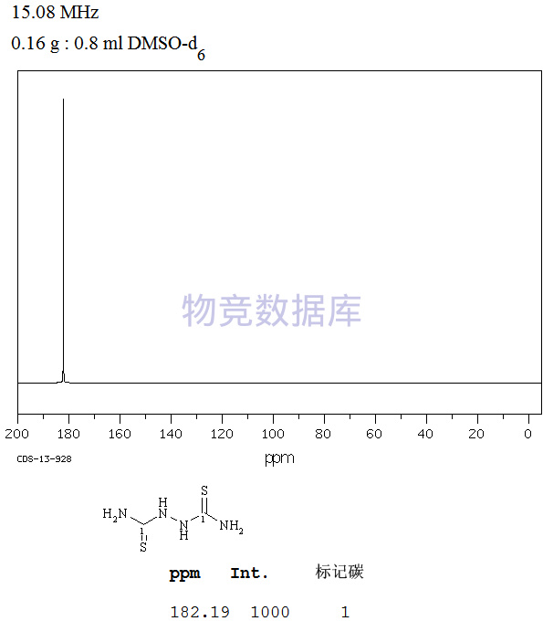 25 二硫代脲25 Dithiobiurea142 46 1参数,分子结构式,图谱信息 物竞化学品数据库 专业、全面的化学品基础数据库