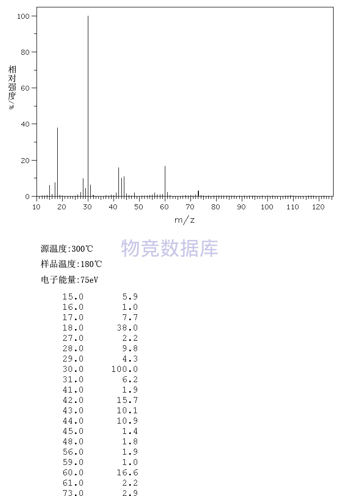 3 氨基 12 丙二醇3 Amino 12 Propanediol616 30 8参数,分子结构式,图谱信息 物竞化学品数据库