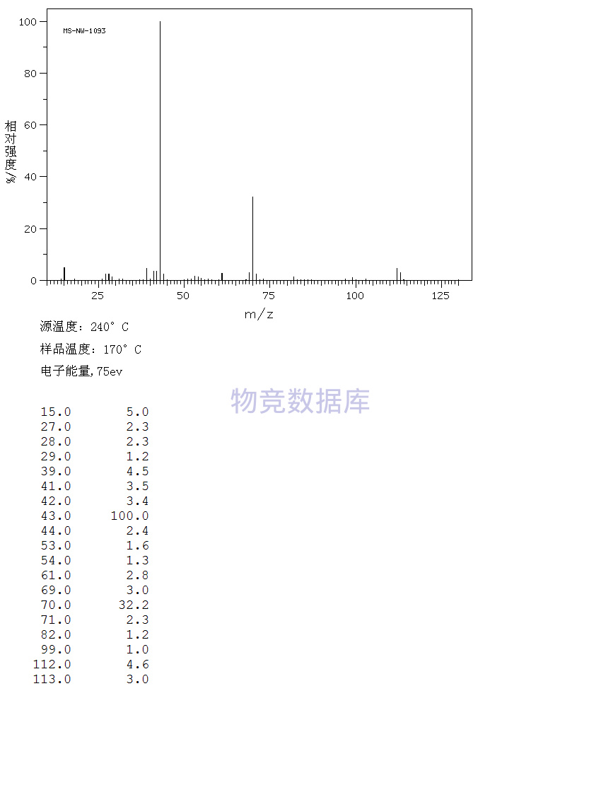 顺 1,4 二醋酸基 2 丁烯cis 14 Diacetoxy 2 Butene25260 60 0参数,分子结构式,图谱信息 物