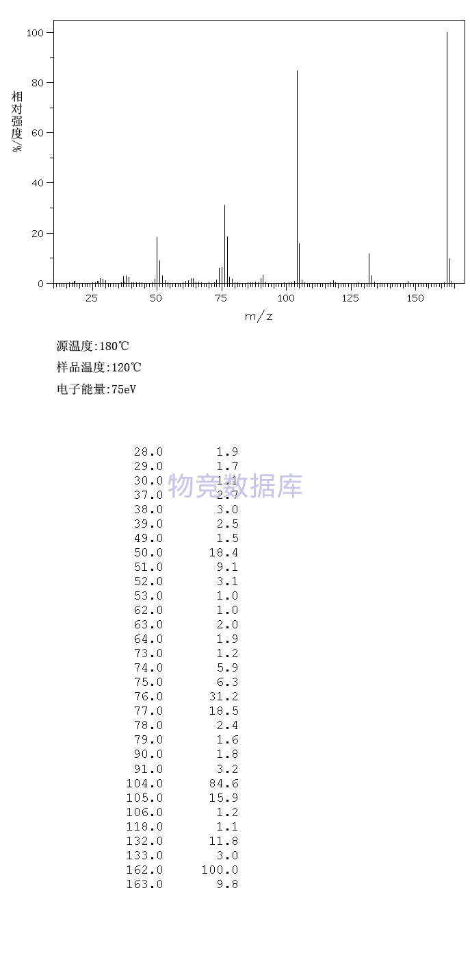 N 氨基酞亚胺n Aminophthalimide1875 48 5参数,分子结构式,图谱信息 物竞化学品数据库 专业、全面的化学品