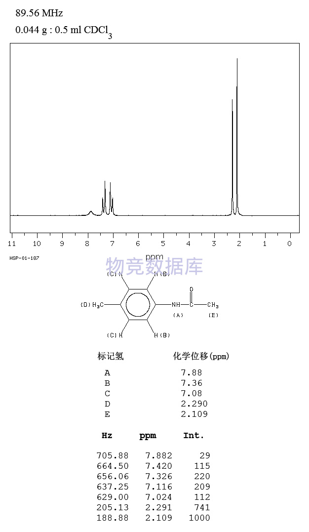 N 乙酰对甲苯胺p Acetotoluidide103 89 9参数,分子结构式,图谱信息 物竞化学品数据库 专业、全面的化学品基础数据库