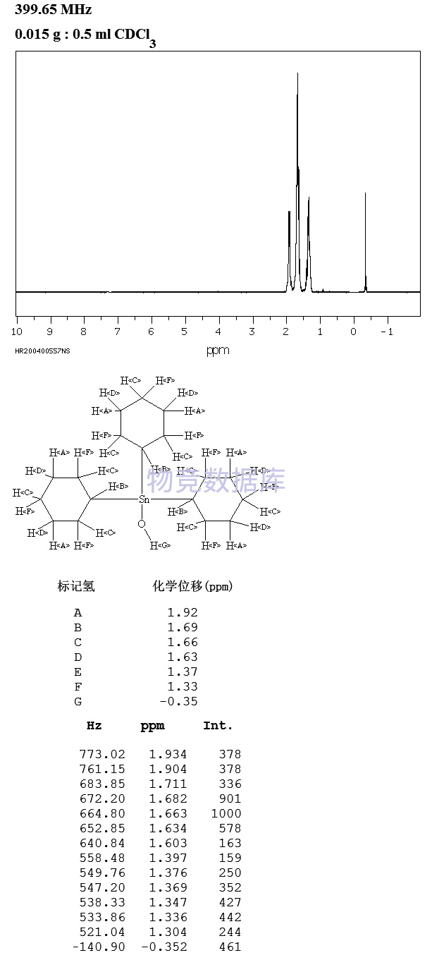 三环锡cyhexatin13121 70 5参数,分子结构式,图谱信息 物竞化学品数据库 专业、全面的化学品基础数据库