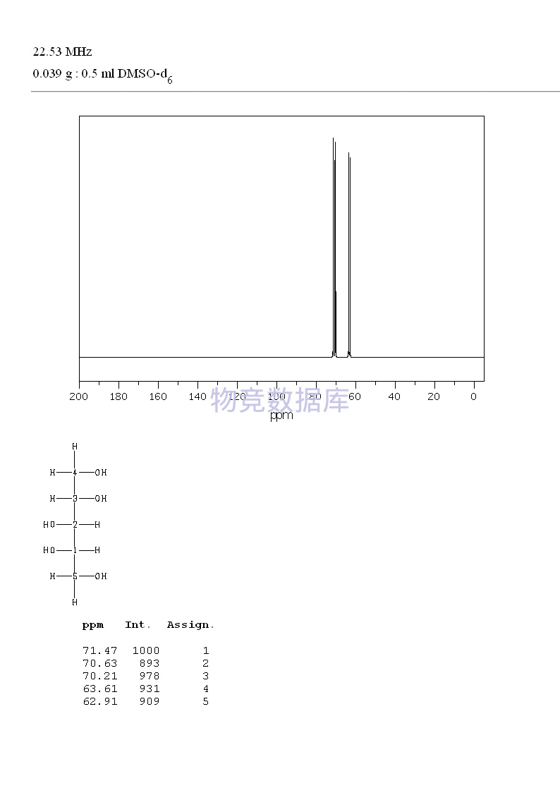L 阿糖醇l Arabitol7643 75 6参数,分子结构式,图谱信息 物竞化学品数据库 专业、全面的化学品基础数据库