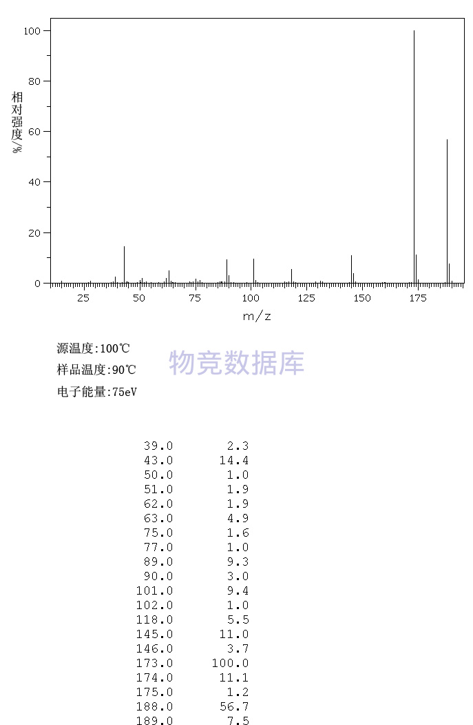 3 乙酰基香豆素3 Acetylcoumarin3949 36 8参数,分子结构式,图谱信息 物竞化学品数据库 专业、全面的化学品基础数据库