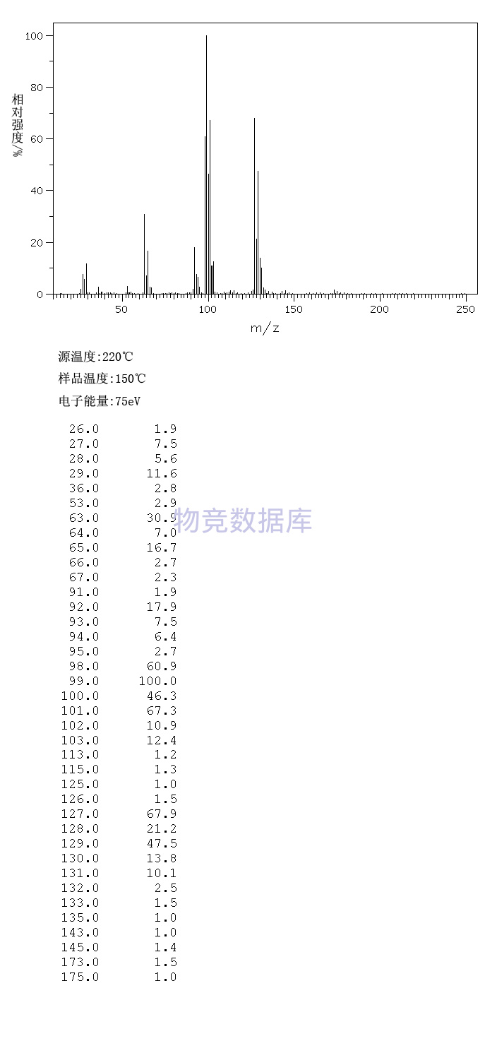 乙基二氯硅烷ethyldichlorosilane1789 58 8参数,分子结构式,图谱信息 物竞化学品数据库 专业、全面的化学品