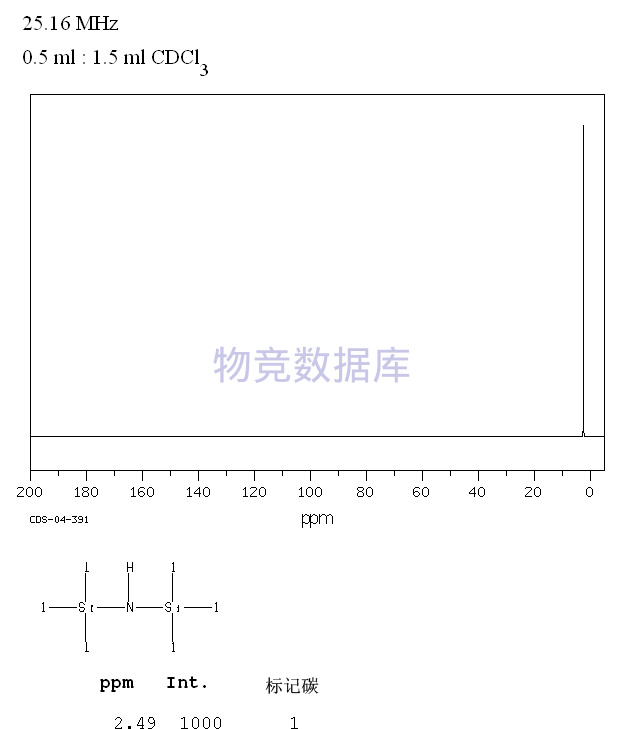 六甲基二硅氮烷111333 Hexamethyldisilazane999 97 3参数,分子结构式,图谱信息 物竞化学品