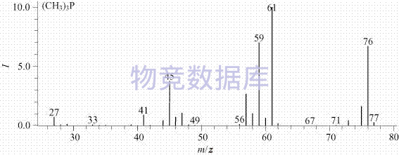 三甲基膦trimethylphosphine594 09 2参数,分子结构式,图谱信息 物竞化学品数据库 专业、全面的化学品基础数据库