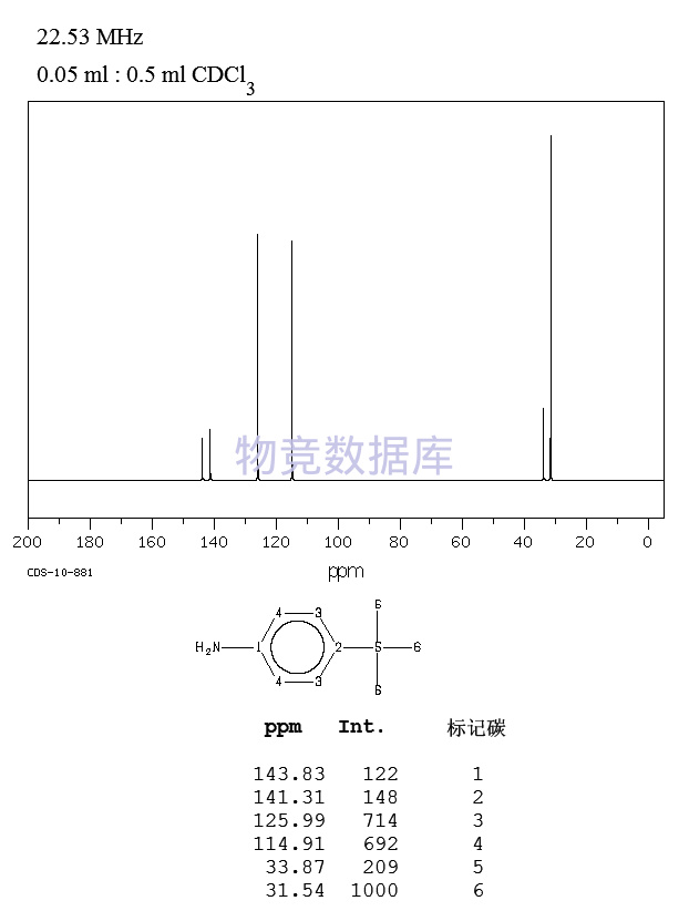 4 叔丁基苯胺4 Tert Butylaniline769 92 6参数,分子结构式,图谱信息 物竞化学品数据库 专业、全面的化学品