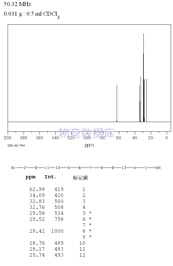 12 溴 1 十二烷醇12 Bromo 1 Dodecanol3344 77 2参数,分子结构式,图谱信息 物竞化学品数据库 专业