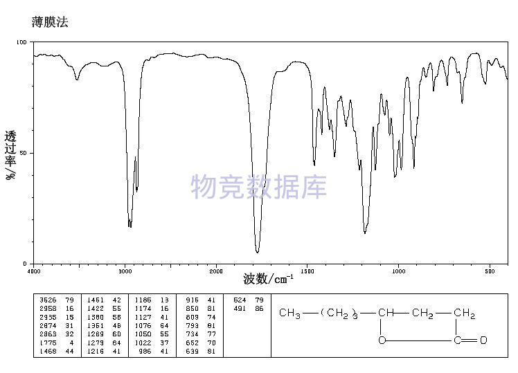 14 辛内酯octano 14 Lactone104 50 7参数,分子结构式,图谱信息 物竞化学品数据库 专业、全面的化学品基础数据库