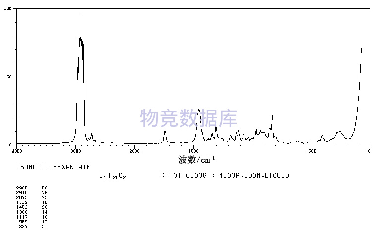 正己酸异丁酯isobutyl N Caproate105 79 3参数,分子结构式,图谱信息 物竞化学品数据库 专业、全面的化学品基础数据库