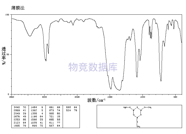 三甲氧基环硼氧烷trimethoxyboroxine102 24 9参数,分子结构式,图谱信息 物竞化学品数据库 专业、全面的化学品