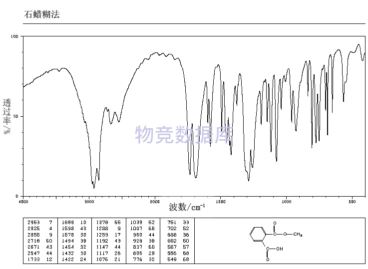 单甲基邻苯二甲酸monomethyl Phthalate4376 18 5参数,分子结构式,图谱信息 物竞化学品数据库 专业、全面的
