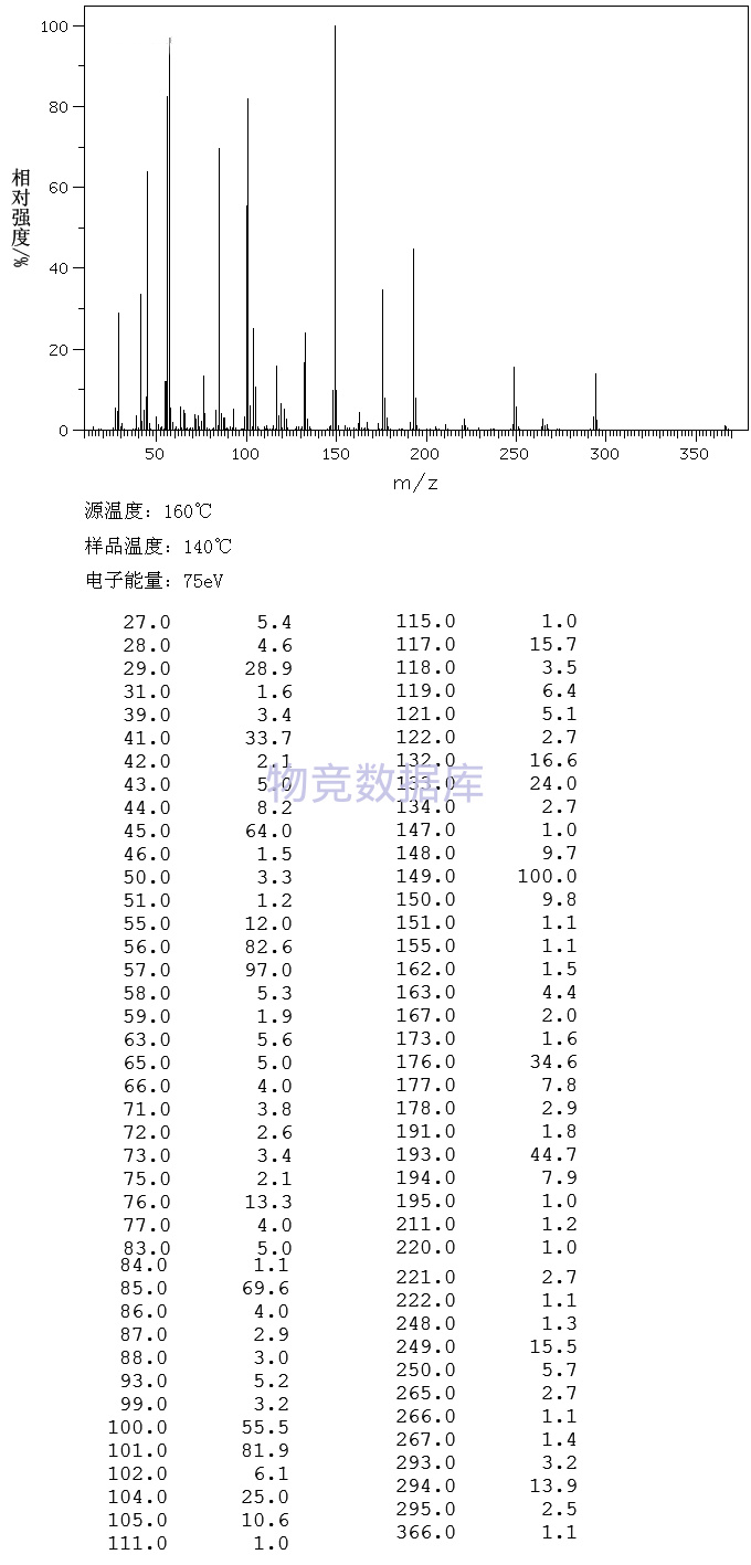 邻苯二甲酸二丁氧基乙酯phthalic Acid Bis2 Butoxyethyl Ester117 83 9参数,分子结构式,图谱