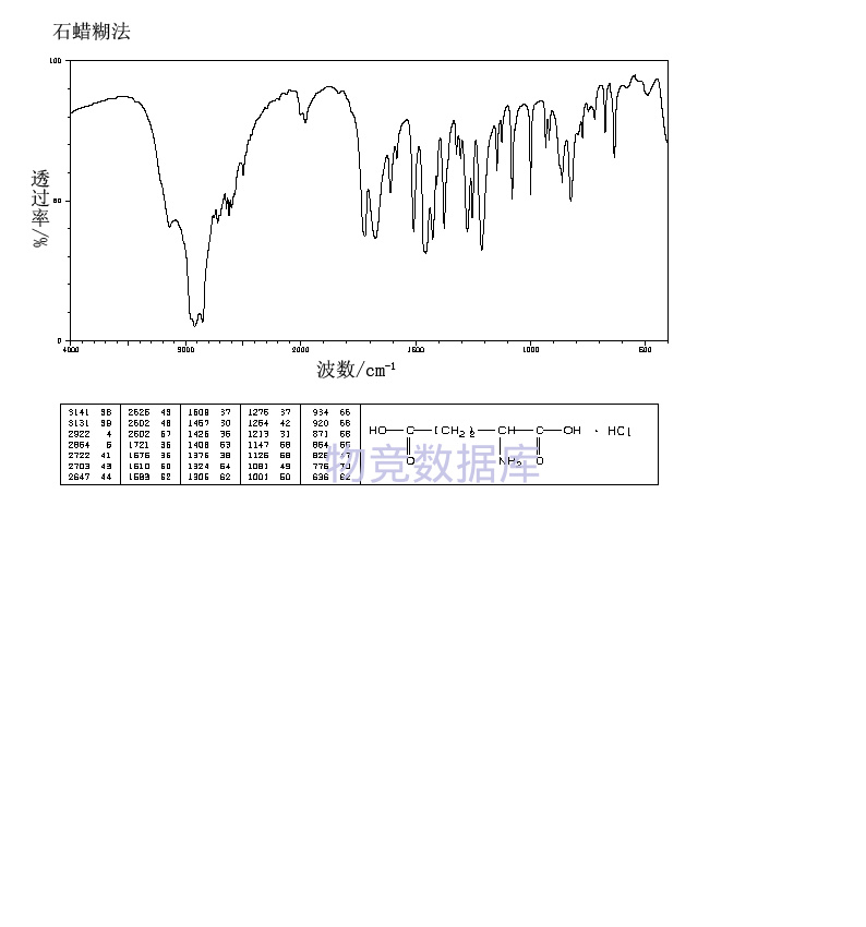 L 谷氨酸盐酸盐l Glutamic Acid Hydrochloride138 15 8参数,分子结构式,图谱信息 物竞化学品数据