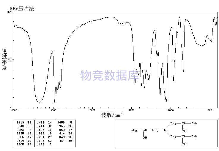 三异丙醇胺triisopropanolamine122 20 3参数,分子结构式,图谱信息 物竞化学品数据库 专业、全面的化学品基础数据库