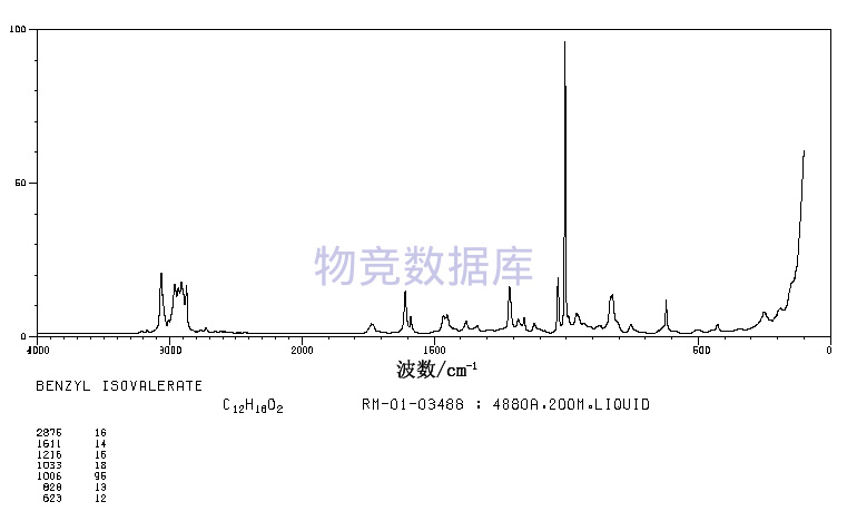 异戊酸苯甲酯isovaleric Acid Phenylmethyl Ester103 38 8参数,分子结构式,图谱信息 物竞化学