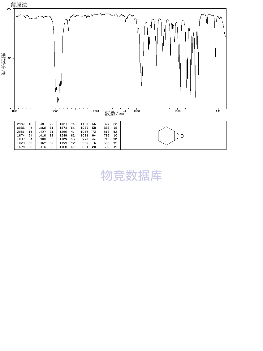 环氧环己烷cyclohexene Oxide286 20 4参数,分子结构式,图谱信息 物竞化学品数据库 专业、全面的化学品基础数据库