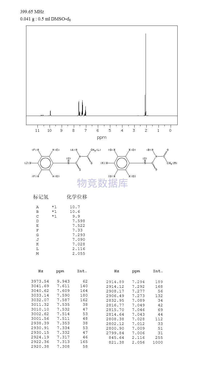 1 乙酰基 3 苯基脲1 Acetyl 3 Phenylurea102 03 4参数,分子结构式,图谱信息 物竞化学品数据库 专业